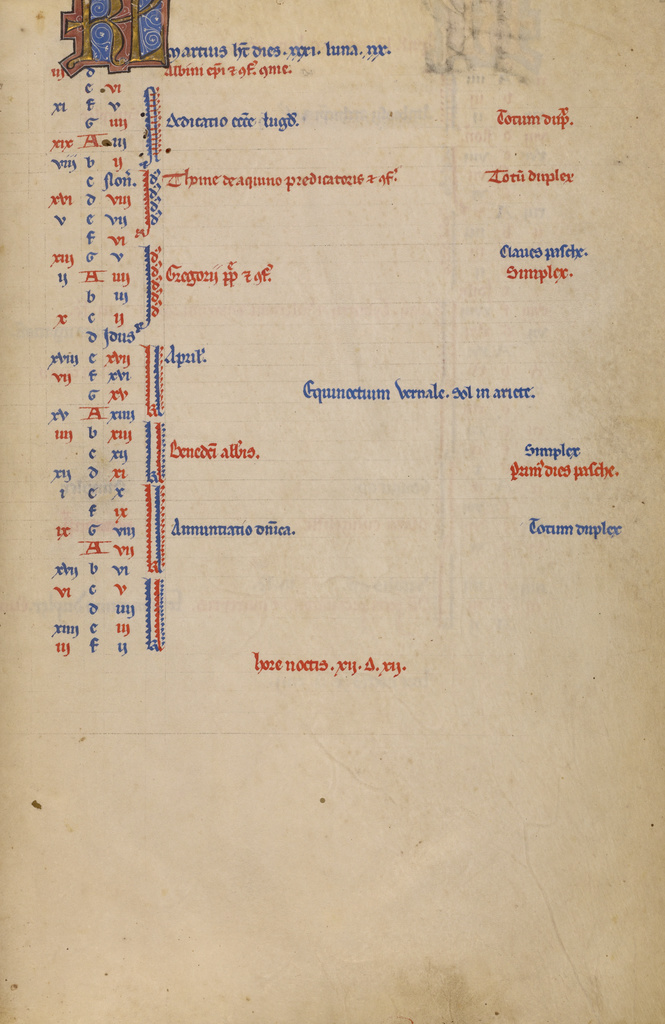 Calendar Page (Getty Museum)