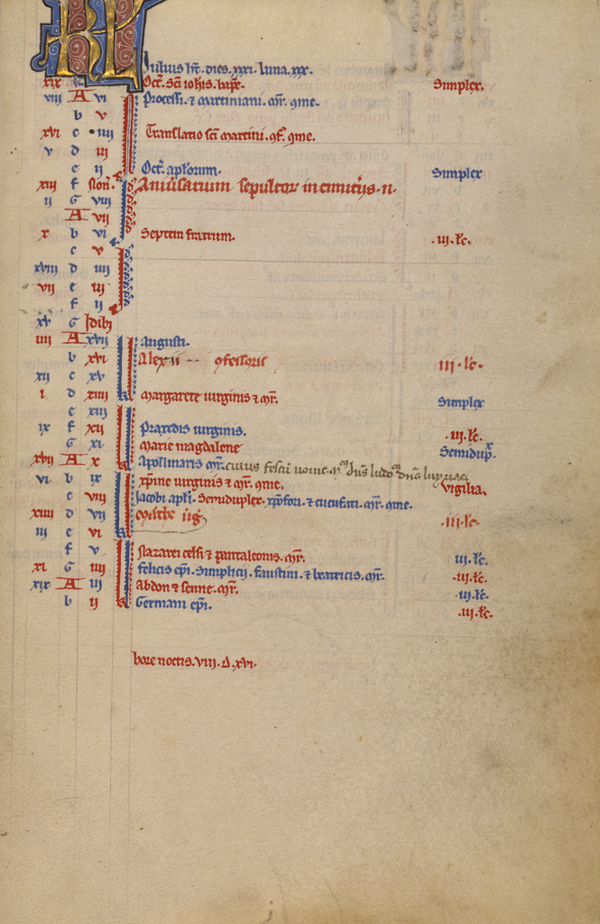 Calendar Page (Getty Museum)