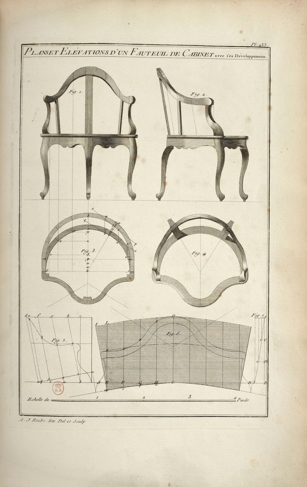 Artists’ Things | Armchair