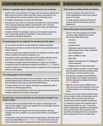 Guidelines for the Technical Examination of Bronze Sculpture | Patina