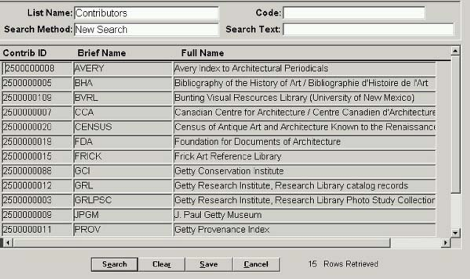 Appendix D: Contributors | Getty Vocabulary Program Editorial Guidelines