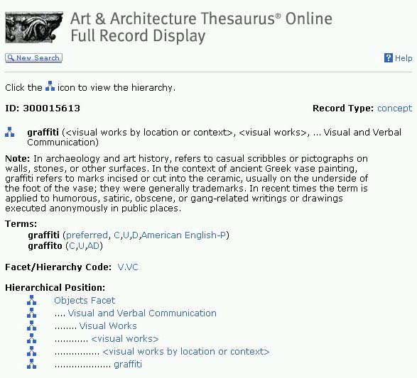 Sample Records | Getty Vocabulary Program Editorial Guidelines