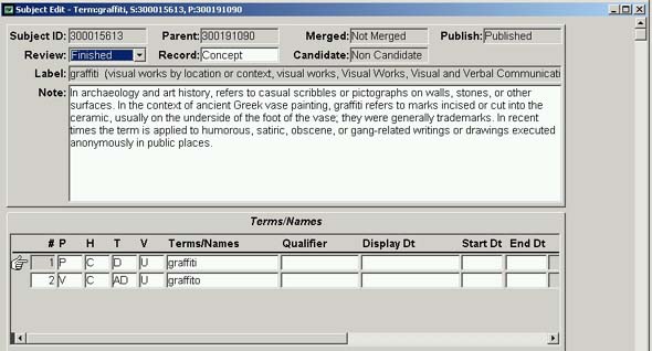 Sample Records | Getty Vocabulary Program Editorial Guidelines