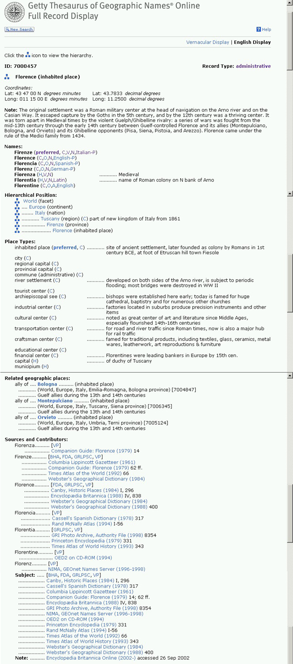 Sample Records | Getty Vocabulary Program Editorial Guidelines